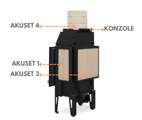 🔥 Akuset 1 - 60F/60R-L - Rolig.cz
